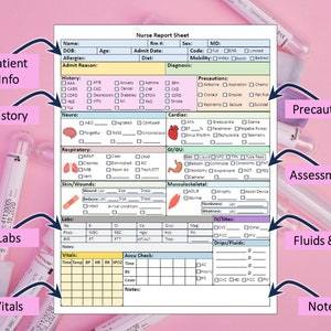 Nurse Report Template, ICU Nursing Report, RN BSN Floor Handoff ...