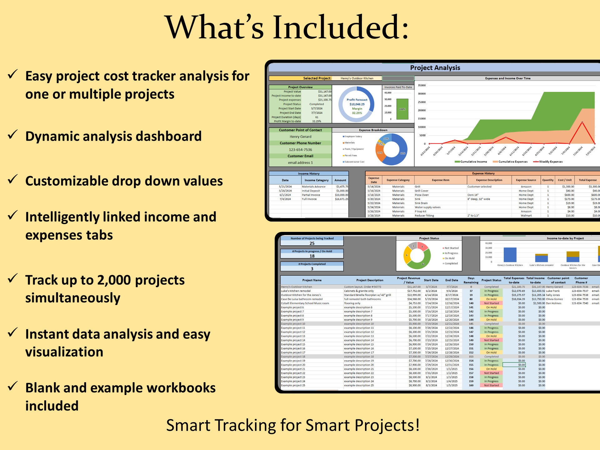 Project Cost Tracker Spreadsheet, Excel Expense and Income Tracking ...