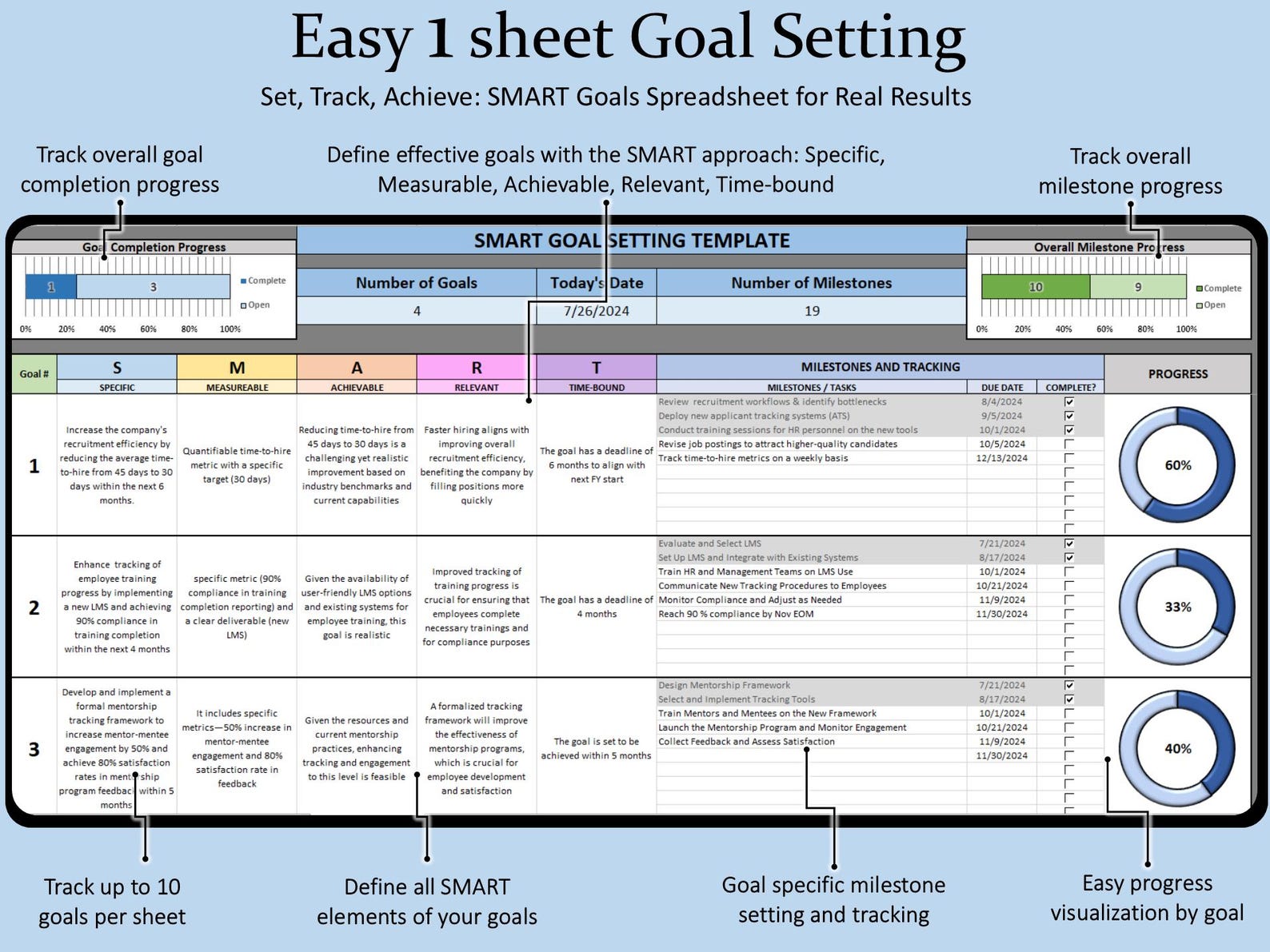 HR Tools Spreadsheet Bundle, Excel Employee Tracking for Skills ...