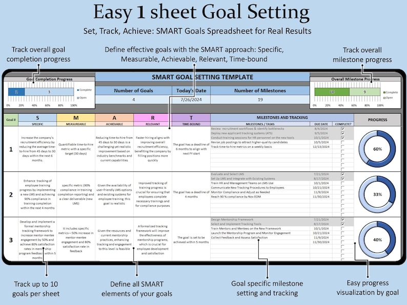 HR Tools Spreadsheet Bundle, Excel Employee Tracking for Skills ...