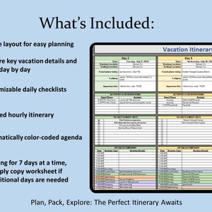 Vacation Planning Spreadsheet, Simple Travel Itinerary, Daily ...