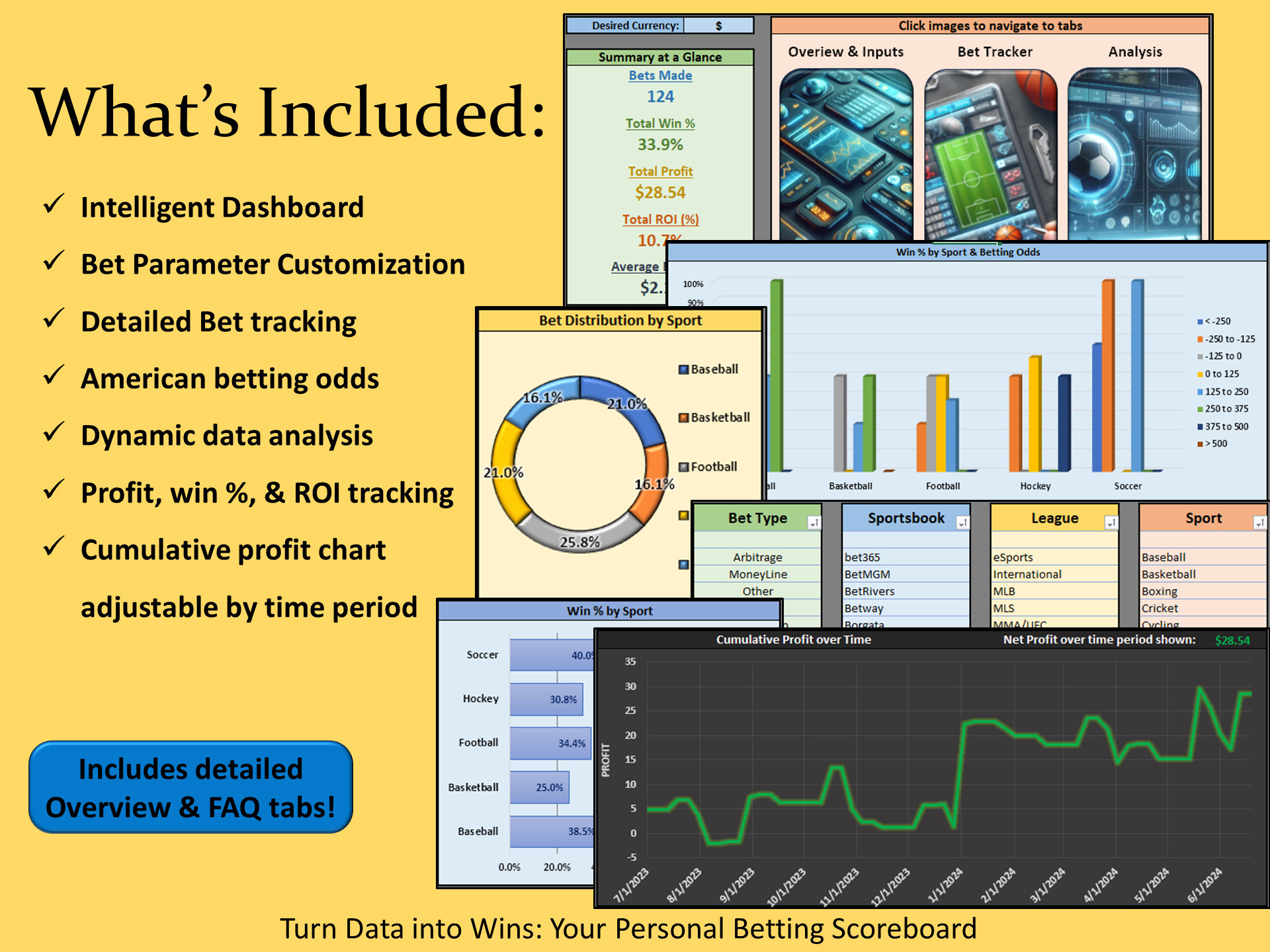 Sports Betting Tracker Spreadsheet, Dynamic Bet Tracker Log and ...