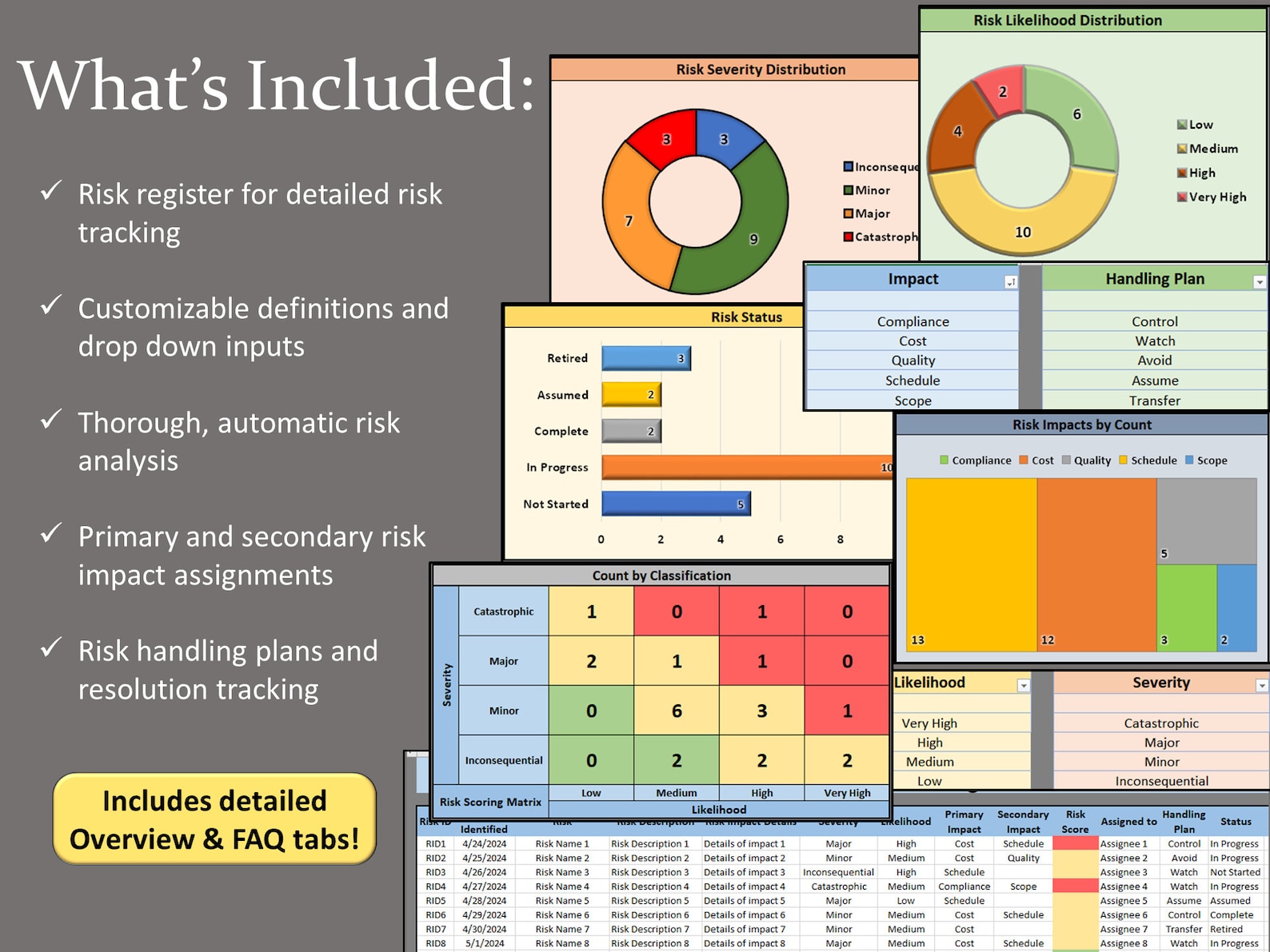 Risk Assessment Spreadsheet, Risk Register Template for Business Risk ...