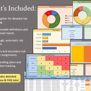 Risk Assessment Spreadsheet, Risk Register Template for Business Risk ...