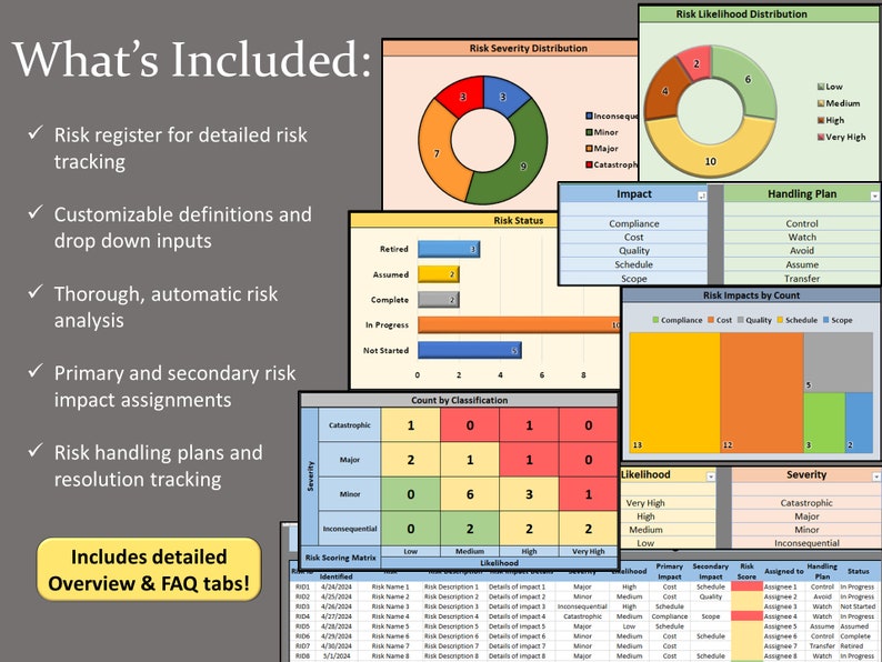 Risk Assessment Spreadsheet, Risk Register Template for Business Risk ...