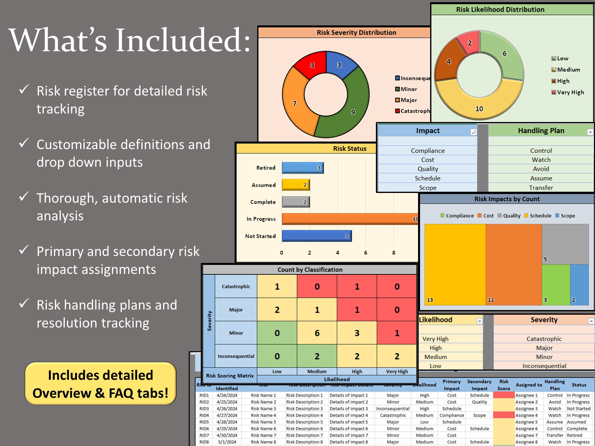 Risk Assessment Spreadsheet, Risk Register Template for Business Risk ...