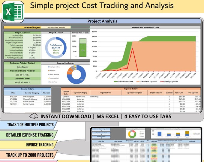 Project Cost Tracker - Custom Spreadsheet for Private Buyer - Etsy