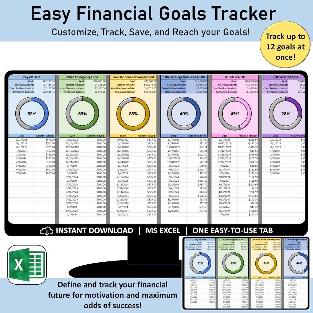 Financial Goals Tracker, Easy Savings Progress Spreadsheet, Excel Debt ...