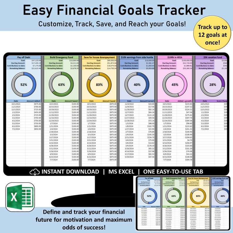 Financial Goals Tracker, Easy Savings Progress Spreadsheet, Excel Debt ...