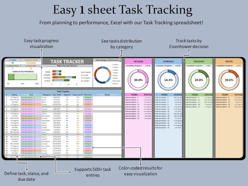 Task Tracker Priority Spreadsheet, to Do List Template, Automatic ...