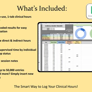 Clinical Hours Tracker Google Sheets, Licensure Hour Log Spreadsheet ...