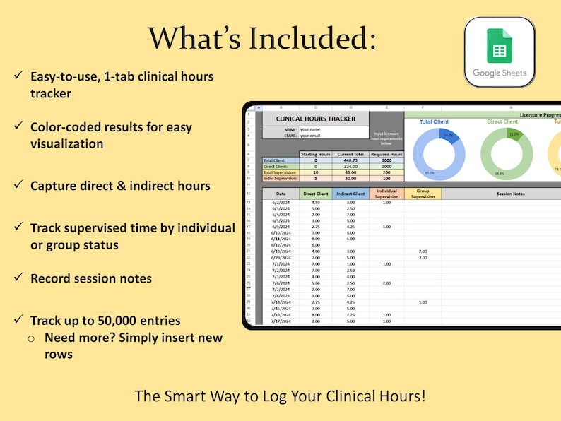 Clinical Hours Tracker Google Sheets, Licensure Hour Log Spreadsheet ...