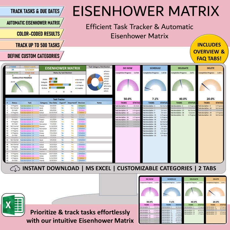 Eisenhower Matrix and Task Tracker, Excel to Do List Priority Template ...