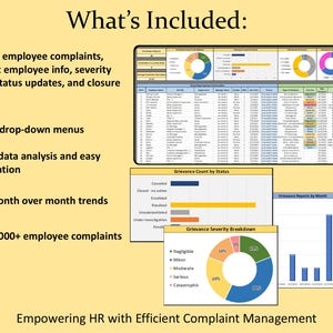 HR Employee Complaint Tracker, Human Resources Workforce Grievance ...