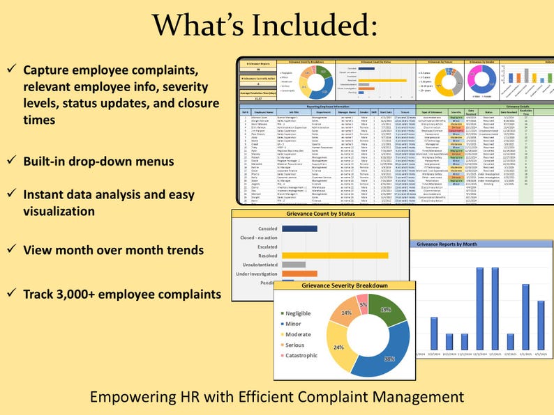 HR Employee Complaint Tracker, Human Resources Workforce Grievance ...
