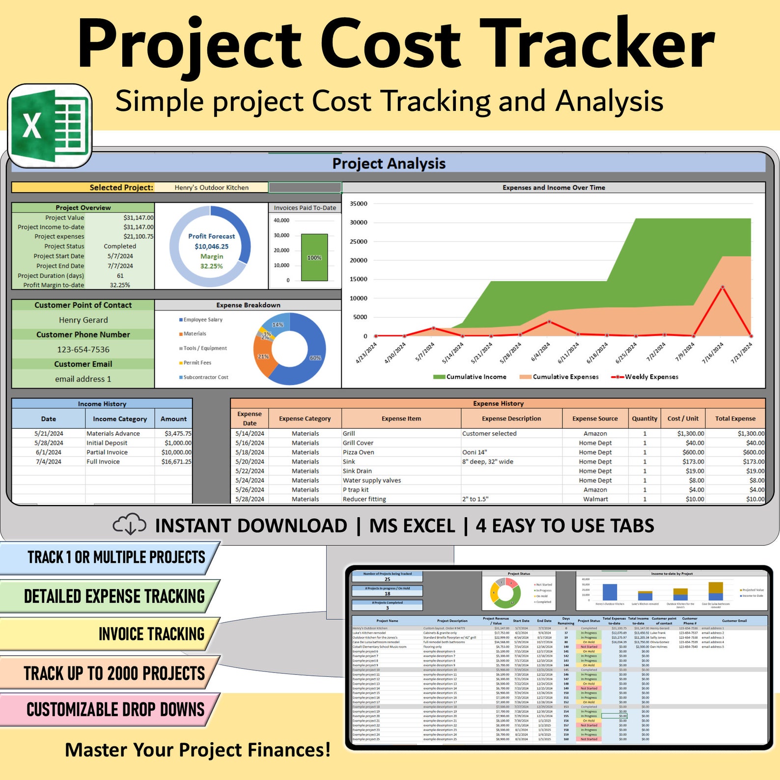 Project Cost Tracker Spreadsheet, Excel Expense and Income Tracking ...