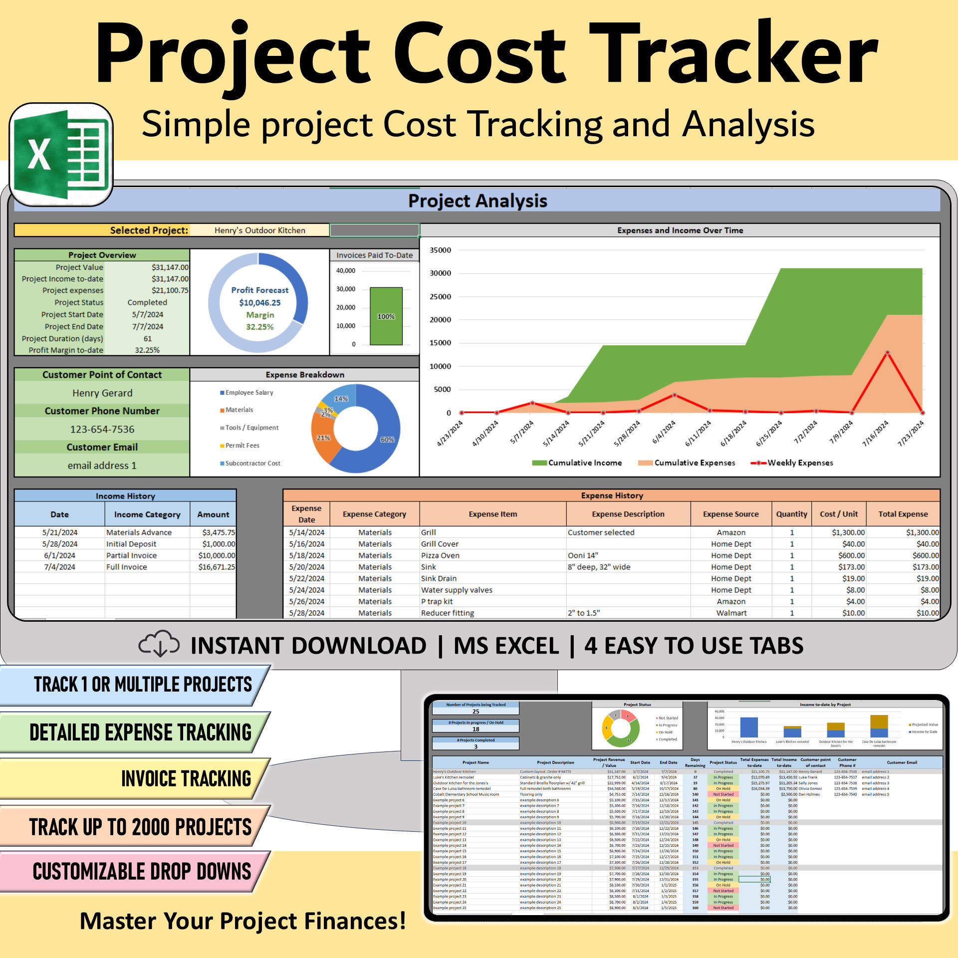 Project Cost Tracker Spreadsheet, Excel Expense and Income Tracking ...