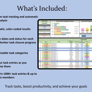 Team Task Tracker Spreadsheet, Google & Excel To-do List, Project ...