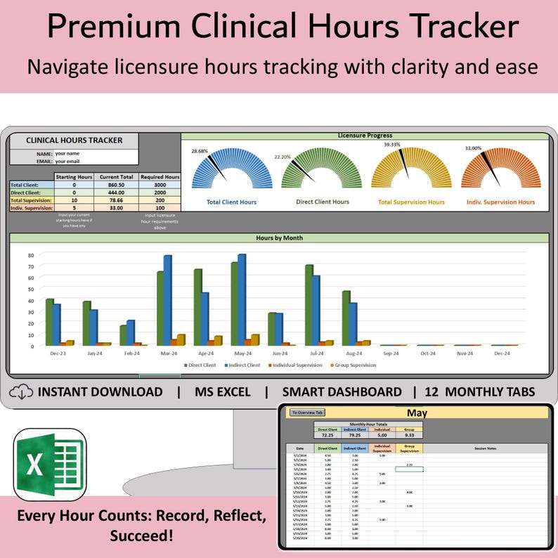 Premium Clinical Hours Tracker Spreadsheet, Excel Licensure Log, Social ...
