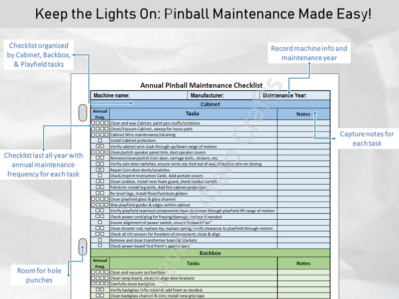 Pinball Maintenance Checklist, Comprehensive Upkeep Task List for ...