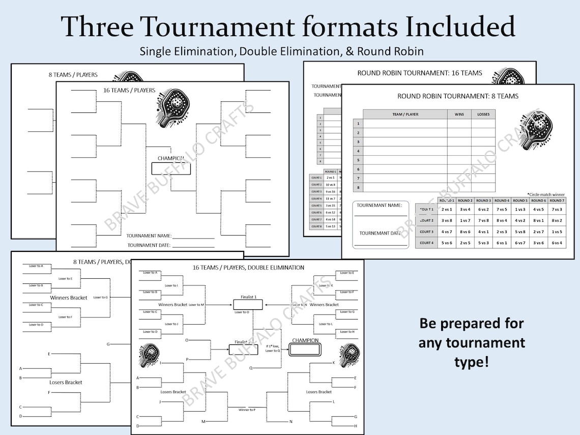 Pickleball Tournament Bracket Template Bundle, Round Robin, Double ...