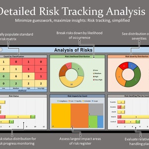 Risk Register Spreadsheet, Assessment Template for Business Risk ...