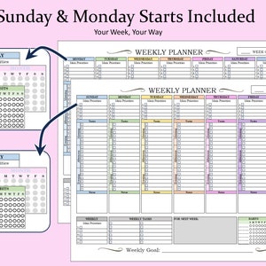 Weekly Planner Printable, Daily Schedule Organizer, Editable To-do List ...