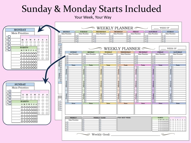 Weekly Planner Printable, Daily Schedule Organizer, Editable To-do List ...