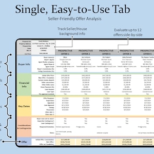 Multiple Offer Comparison Spreadsheet, Real Estate Seller Side-by-side ...
