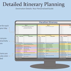 Vacation Planning Spreadsheet, Simple Travel Itinerary, Daily ...