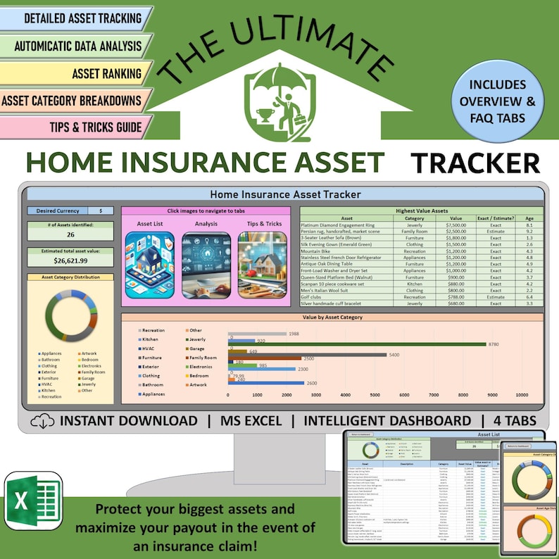 Home Inventory Asset Tracker Spreadsheet, Insurance Personal Property ...