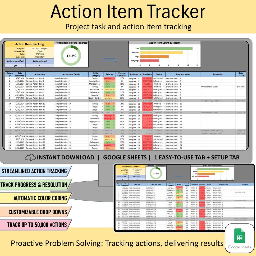 Action Item Tracker Spreadsheet, Google To-do List and Task Tracking ...