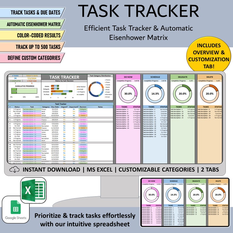 Task Tracker Priority Spreadsheet, to Do List Template, Automatic Eisenhower Decision Matrix ...