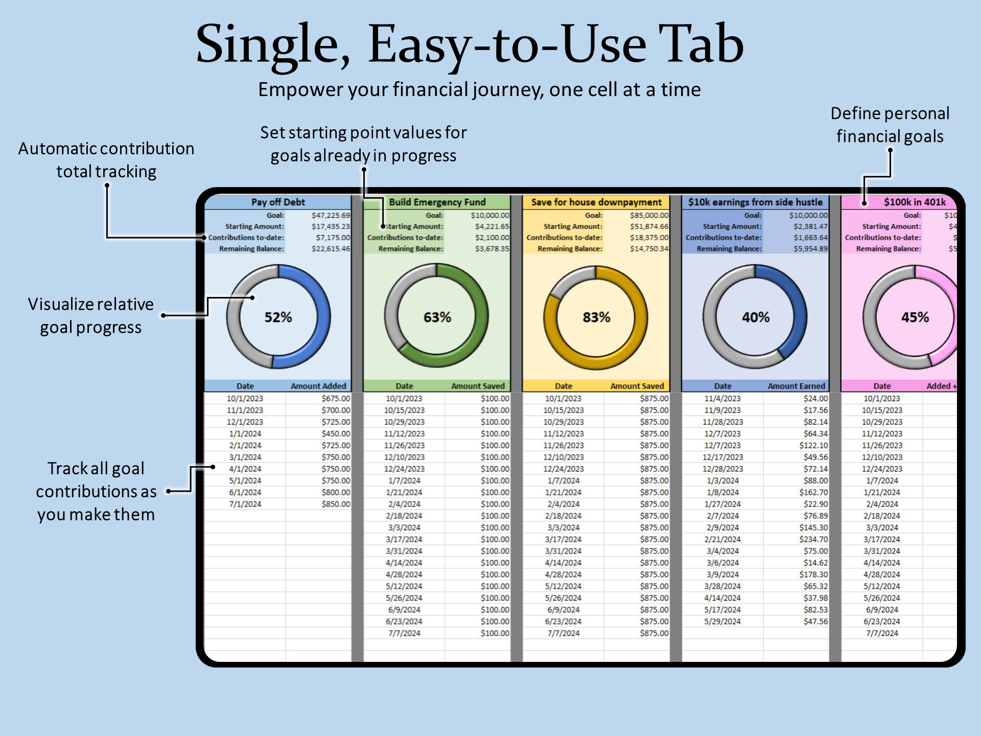 Financial Goals Tracker, Easy Savings Progress Spreadsheet, Excel Debt ...