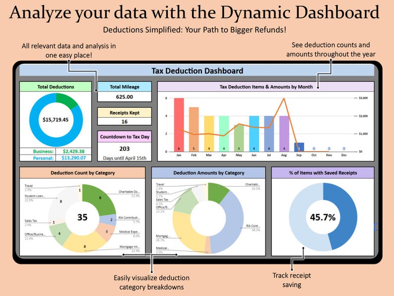 Tax Deduction Tracker Spreadsheet, Google Sheets Itemized Expenses ...