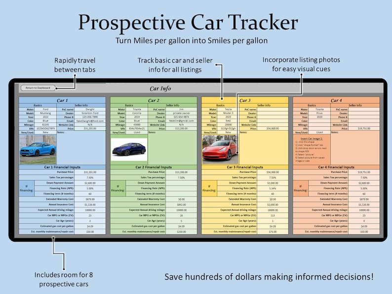 Car Buyers Comparison Spreadsheet, New Vs. Used Car Calculator, Car ...