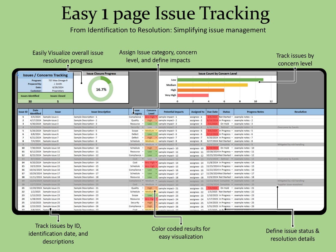 Issues & Concerns Tracker Google Sheets Spreadsheet, Issue Tracking Management Template, Project ...