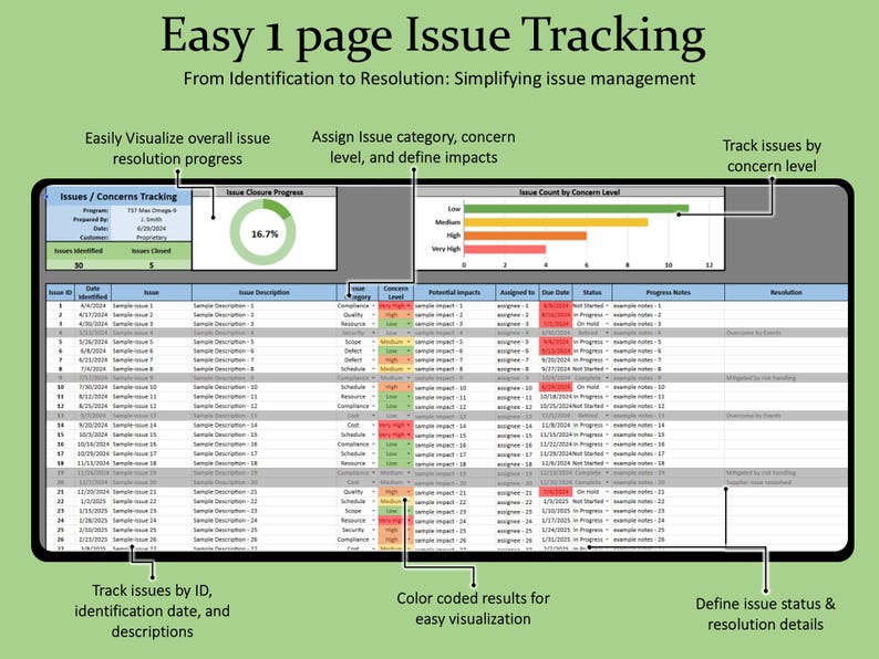 Issues & Concerns Tracker Google Sheets Spreadsheet, Issue Tracking ...