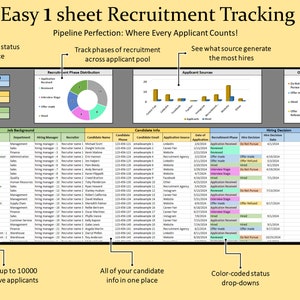 Recruitment Tracker Spreadsheet, Excel & Google Sheet Applicant Hiring ...