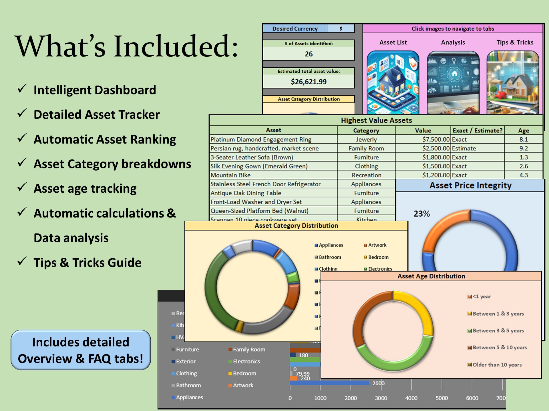 Home Inventory Asset Tracker Spreadsheet, Insurance Personal Property ...