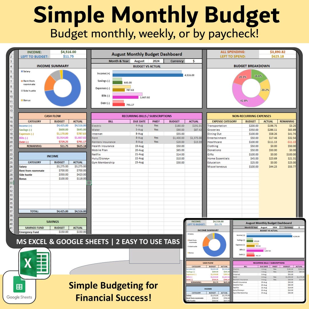 Easy Budget Spreadsheet, Monthly, Weekly, or Paycheck Income and ...