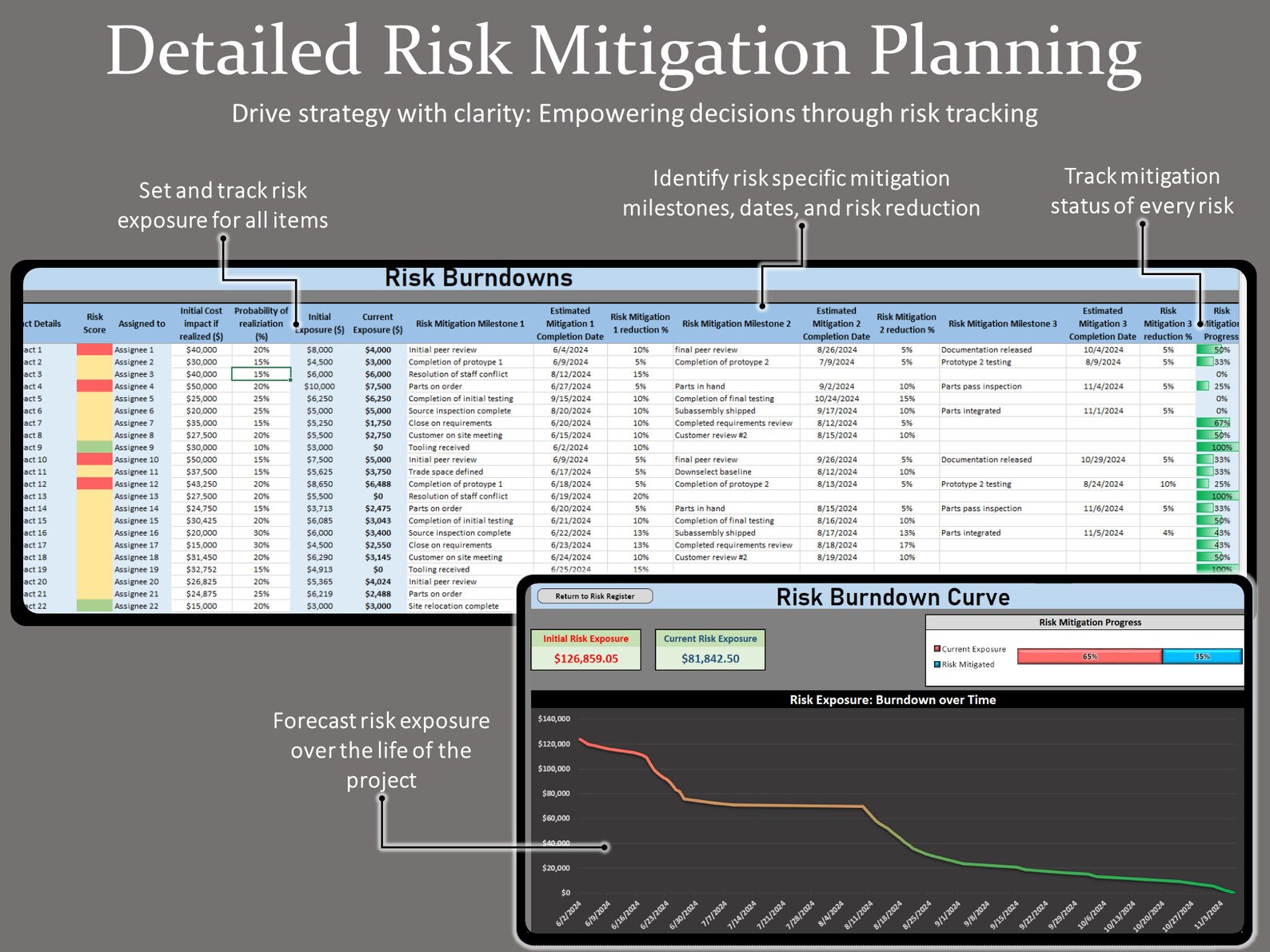 Risk Register Spreadsheet, Assessment Template for Business Risk ...