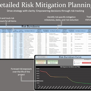 Risk Register Spreadsheet, Assessment Template for Business Risk ...