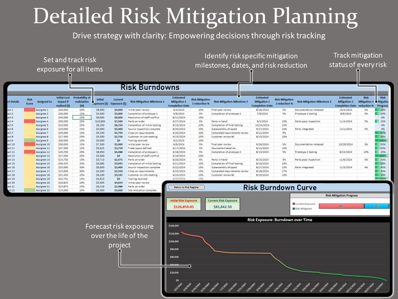Risk Register Spreadsheet, Assessment Template for Business Risk ...