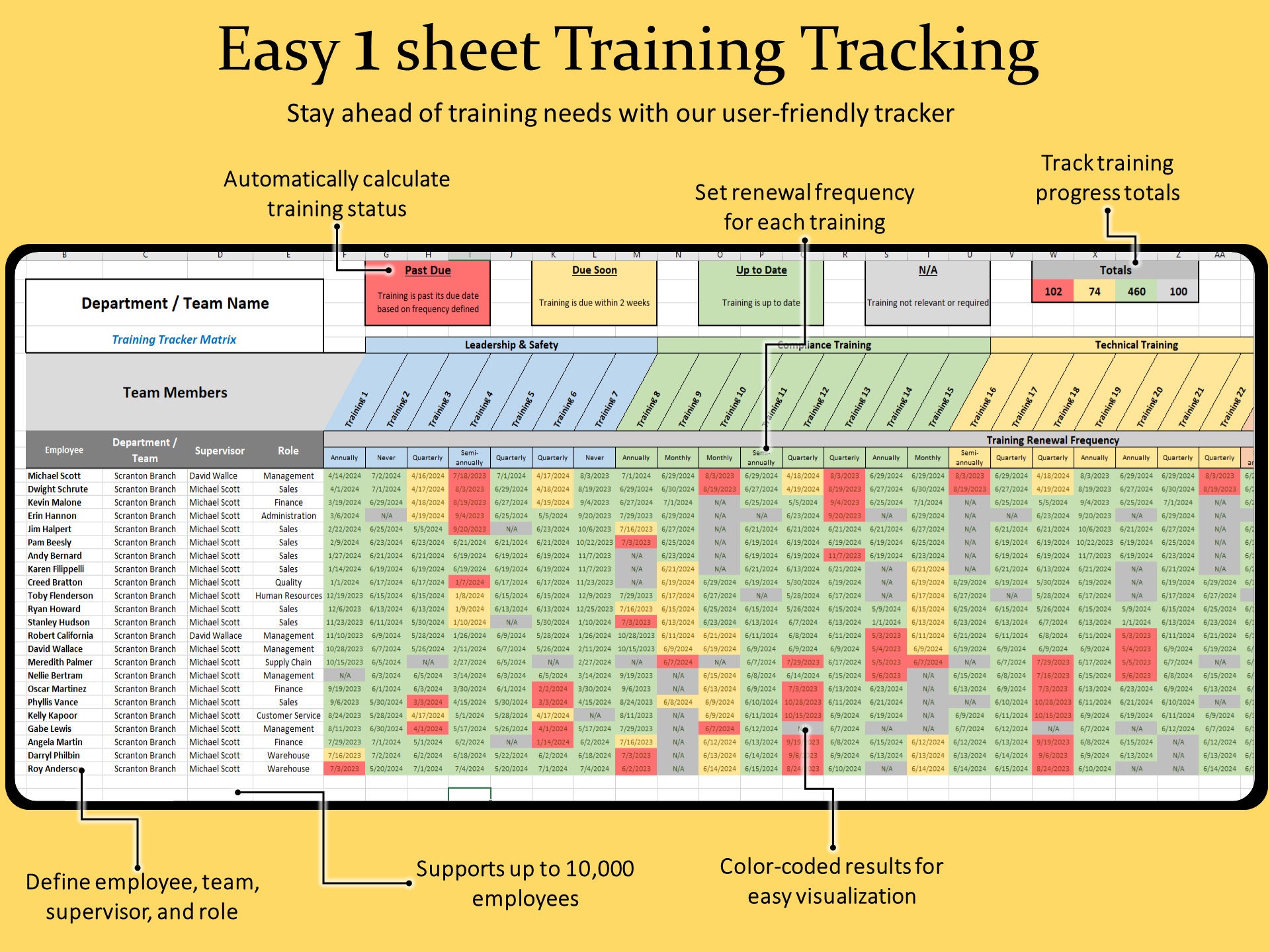 Training Tracker Spreadsheet, Excel Employee Training Matrix, HR ...