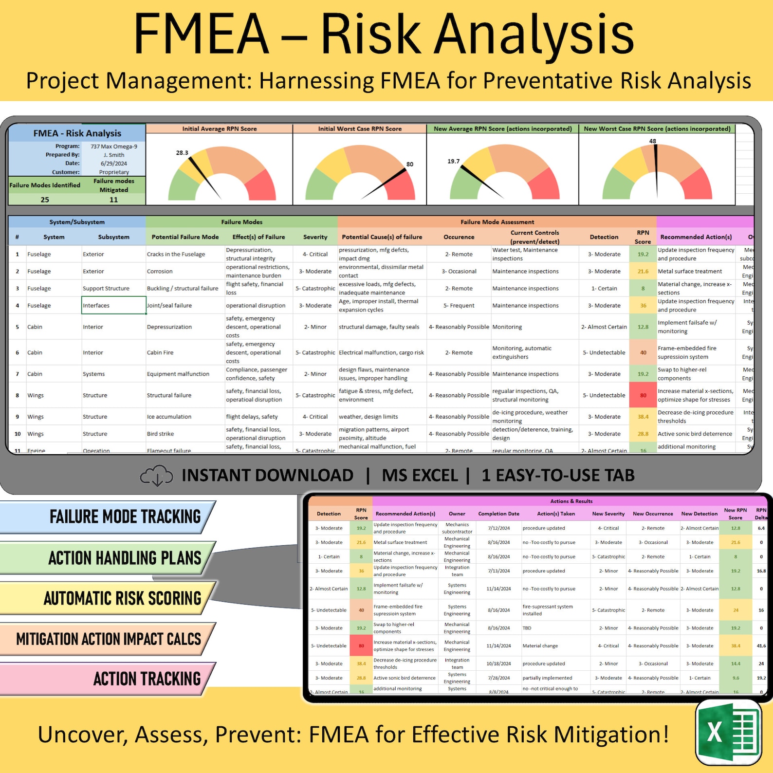 FMEA Risk Analysis Spreadsheet, Excel Failure Mode Management, Project ...