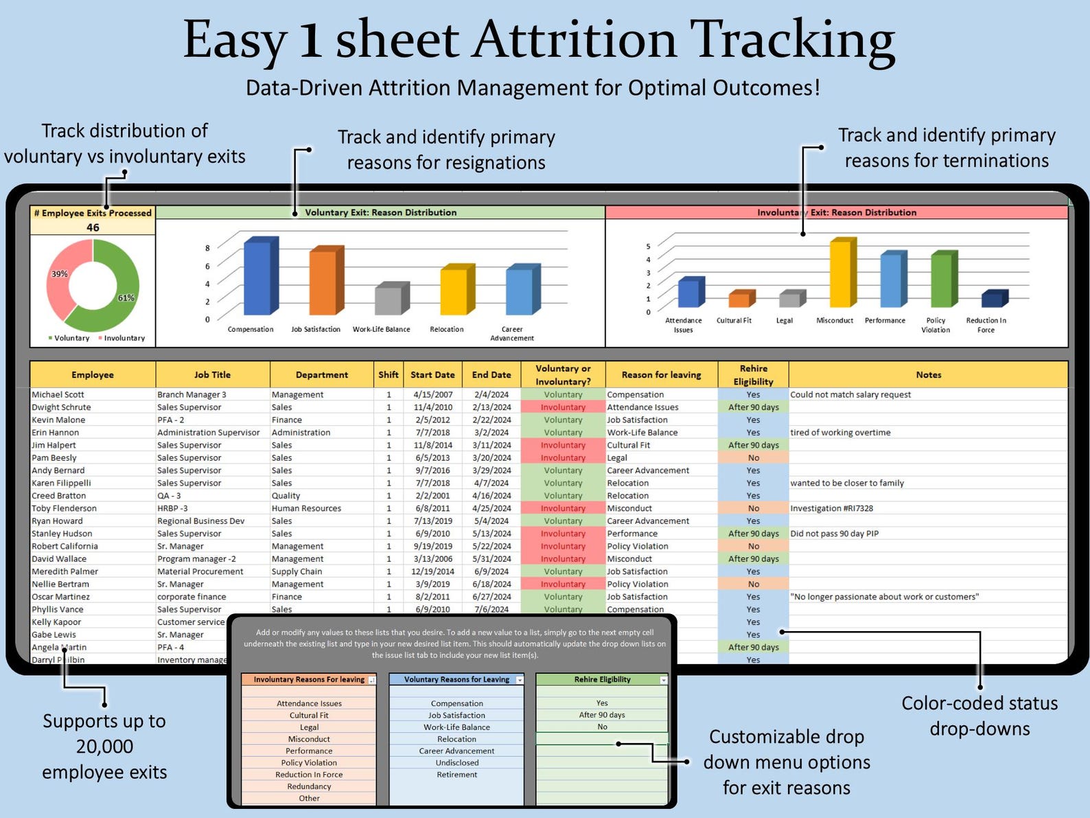 HR Tools Spreadsheet Bundle, Excel Employee Tracking for Skills ...