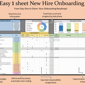 New Hire Onboarding Checklist, HR Excel & Google Spreadsheet Template ...