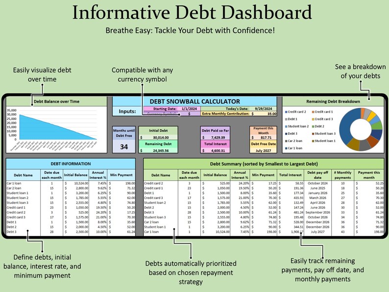 Debt Snowball Payoff Tracker Spreadsheet for Excel & Google Sheets, Debt Free, Credit Card ...