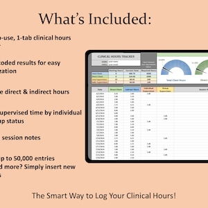 Clinical Hours Tracker Spreadsheet, Excel Licensure Hour Log, Social ...